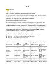 Food Lab Docx Food Lab Name Anh Nguyen ENVS Save All Your Work In This Document And
