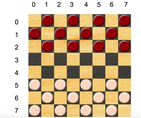 Solved Please Code In Python 3 Question Appears Long But Is Actually 1 Answer