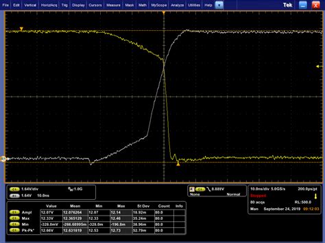 Tps54320 Switch Node Rising And Falling Edge Behavior Power Management Forum Power