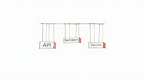 Master Javascript Unit Tests Your Complete Testing Roadmap