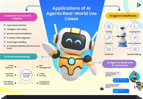 Exploring Ai Agents Capabilities Use Cases And Implementation