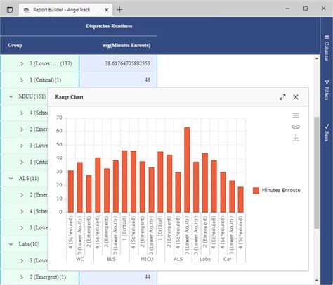 report builder walkthrough simple chart of average values