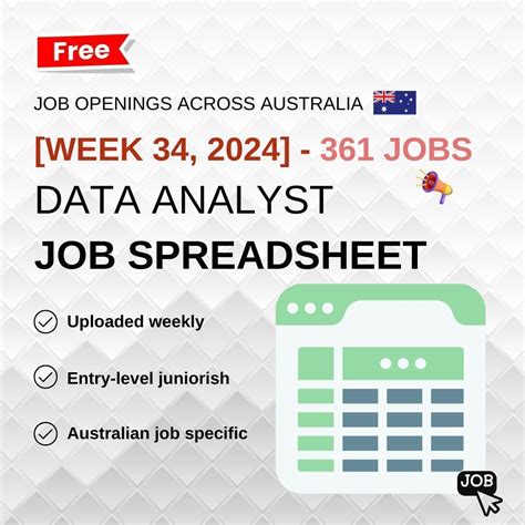 The Data Analytics Institute On Linkedin Dataanalyst Job Hiring Australia Analytics Data
