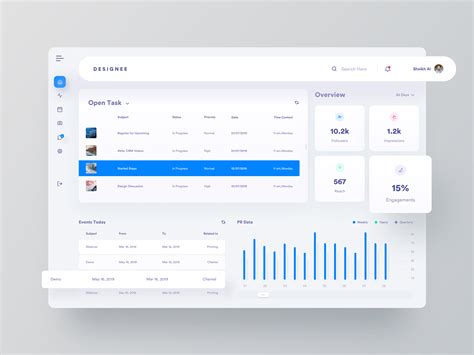CRM Dashboard Concept By Syed Misba Ul Hussain Dashboard Design Social