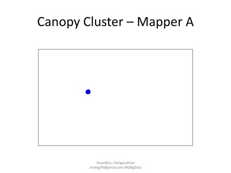 Ppt Canopy Clustering And K Means Clustering Powerpoint Presentation