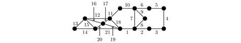 A Simple Introduction To Graph Theory
