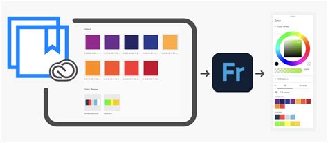 Learn How To Use Color Libraries In Adobe Fresco Learn How To Use Color Libraries In Adobe Fresco
