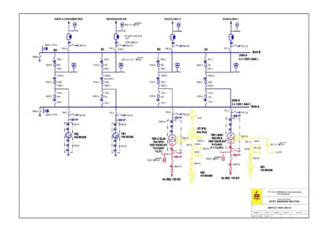 Sld Gitet Bdsln 500 Kv Pdf