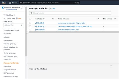 What Are Aws Managed Prefix Lists And How To Use Them