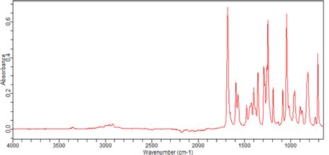 4 Chloro 3 Methylacetophenone 37074 39 8 Ft Ir