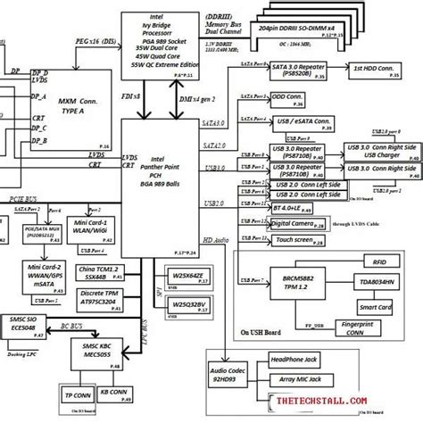 Dell Precision M La P Rev Schematic Diagram