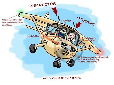 22 Best Aerospace Humor Images On Pinterest Funny Pics Funny Stuff