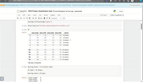 Alex Ekka On Linkedin Machinelearning Datascience Python