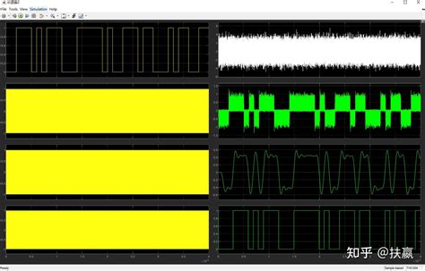 2ASK的调制与解调基于simulink 知乎