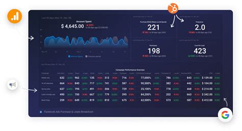 Easily Calculate Your Growth Rate Free Online Tool