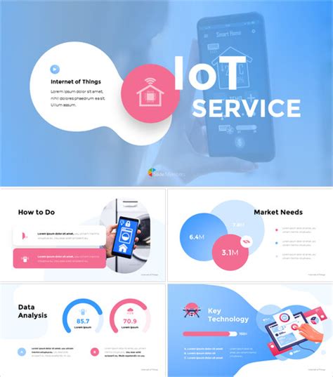 Internet Of Things IoT Service Pitch Deck Product Deck