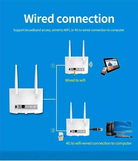 China Customized 300m Wireless Cpe Router Full Band Universal Suppliers China Customized 300m Wireless Cpe Router Full Band Universal Suppliers
