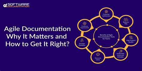 Documentation In Agile Importance And Tips For Success