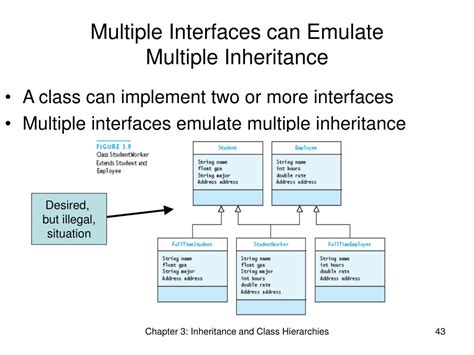 Ppt Inheritance And Class Hierarchies Powerpoint Presentation Free