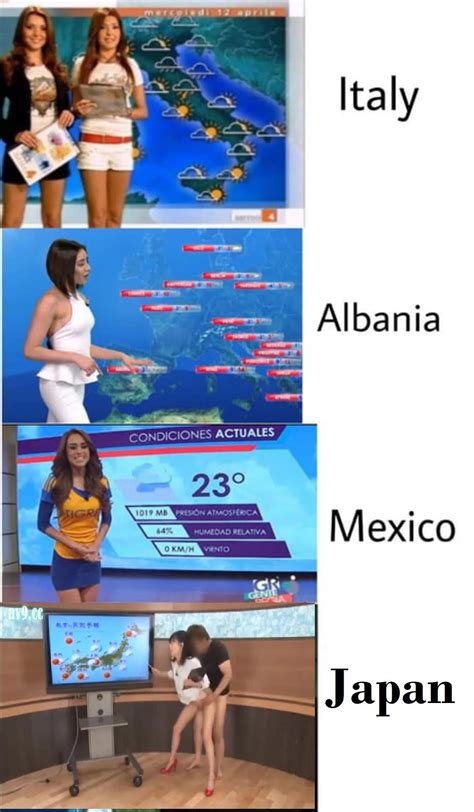 Weather Forecast In Different Countries R Henmem