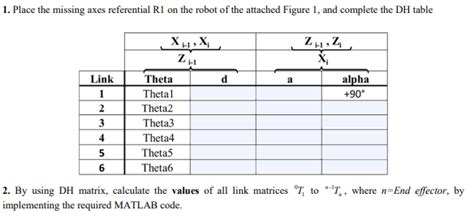 1 Place The Missing Axes Referential R1 On The Robot