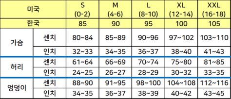 미국 영국 유럽 옷 사이즈표 신발 사이즈표 정리 네이버 블로그