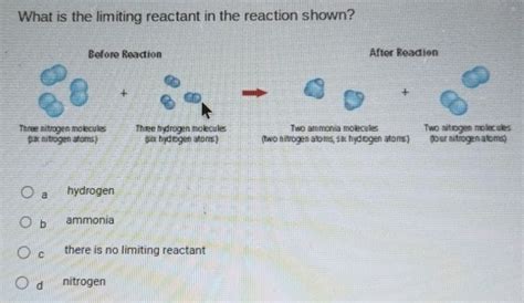 Solved What Is The Limiting Reactant In The Reaction Shown Before Reaction After Reaction 8
