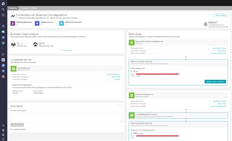 Kubernetes Monitoring