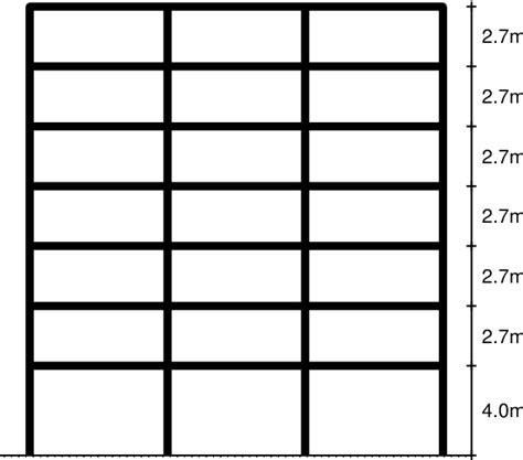figure 1 from application of incremental dynamic analysis to an rc
