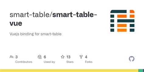 github smart table smart table vue vuejs binding for smart table