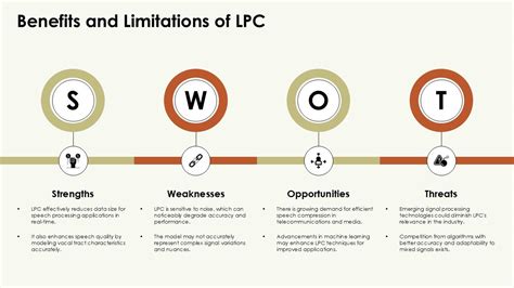 Understanding Linear Predictive Coding Lpc Techniques Ppt Sample St Ai Ppt Slide
