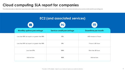 Top 10 Sla Report Templates With Samples And Examples