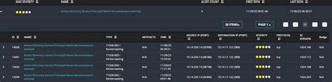 Detecting And Visualizing Lateral Movement Attacks With Trellix Xdr