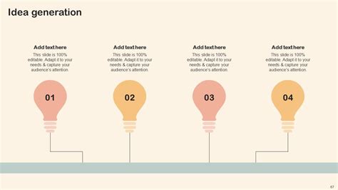 Top 10 Professional Development Powerpoint Presentation Templates In 2025