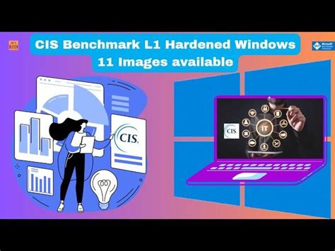 Anoop Nair On Linkedin Cis Benchmark L1 Hardened Windows 11 Windows 10 Base Images Available