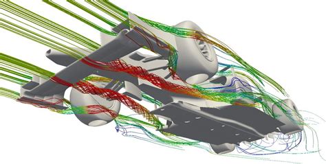 Secrets Of Formula 1 Part 3 The Role Of The Front Wing