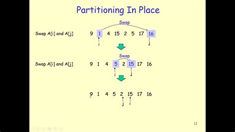 Quicksort Partitioning Algorithms Youtube