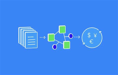 casper labs on linkedin technology supplychain financialservices blockchain…