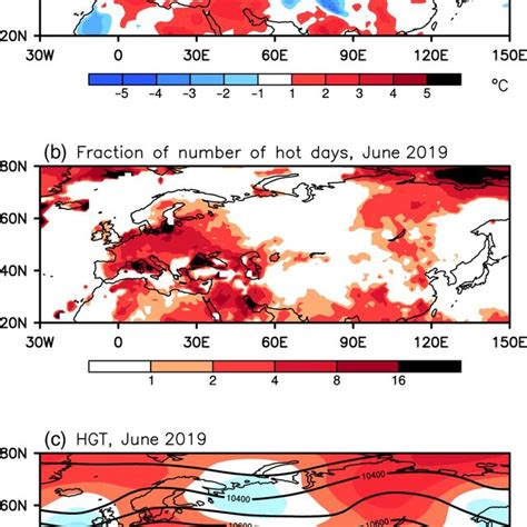 The Monthly‐mean Variables In June 2009 A Ts Anomalies Unit °c