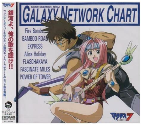 Fire Bomber Various Macross 7 Music Selection From Galaxy Network