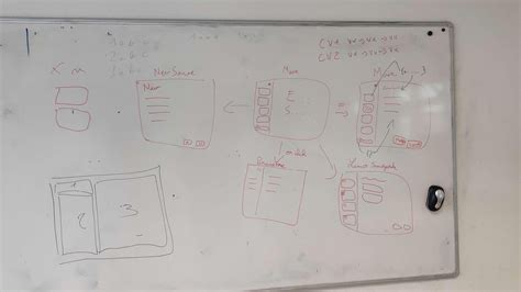 Dynamic Ui Generation Net Maui For Multi Part Layout Rcsharp