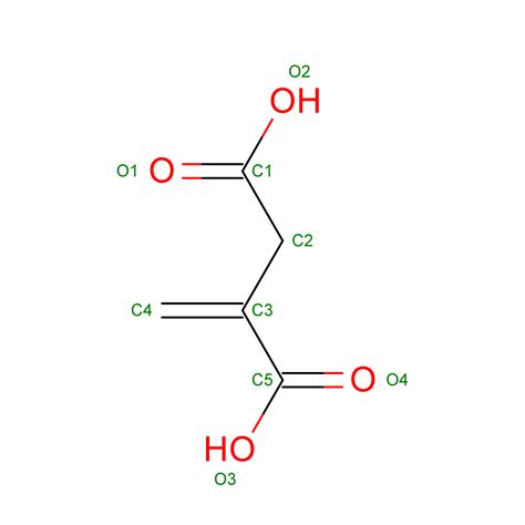 Rcsb Pdb 7cp1 Crystal Structure Of Isocitrate Lyase In Complex With