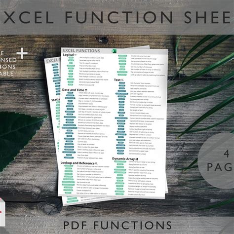 Excel Formula Cheat Sheet Etsy