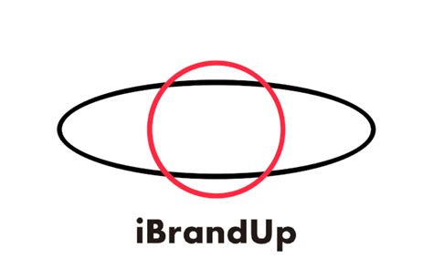 暴力拆解” Prisma风格迁移技术 Csdn博客