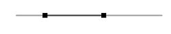 Styling And Appearance In WPF Range Slider Control Syncfusion