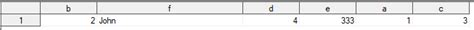 Order Order Seven Ways To Reorder Variables In A Sas Data Set And Re Sas Support Communities