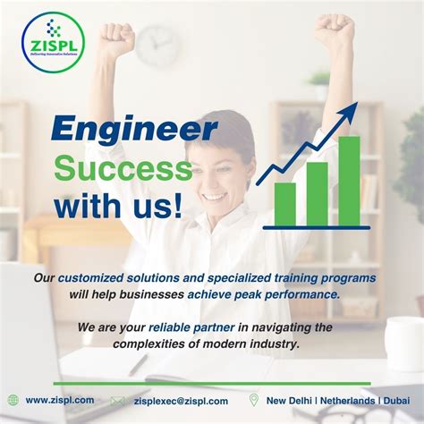 mohit verma posted on linkedin