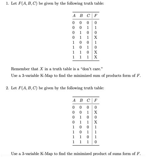 Solved Let F A B C Be Given By The Following Truth Chegg Com