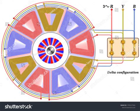 Threephase Motor Winding Diagram Delta Connection Stock Vector Royalty
