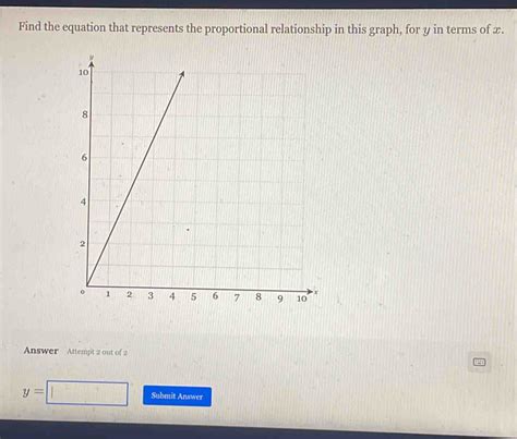 Solved Find The Equation That Represents The Proportional Relationship